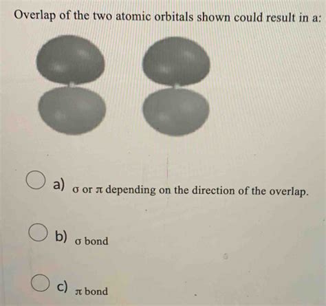 Solved Overlap Of The Two Atomic Orbitals Shown Could Result In A A σ Or π Depending On The