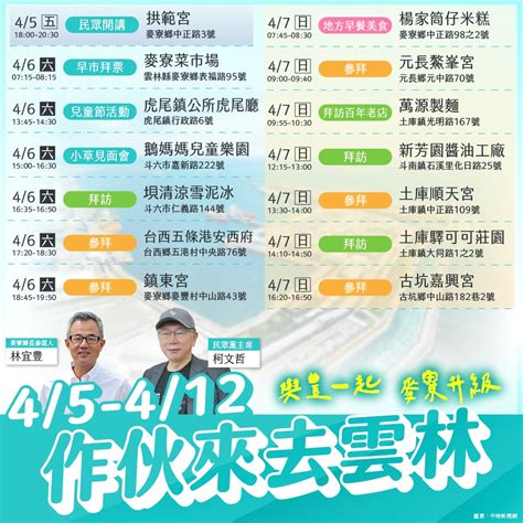民眾黨臉書更新4 5 4 12作伙來去雲林 與豊一起 麥寮升級