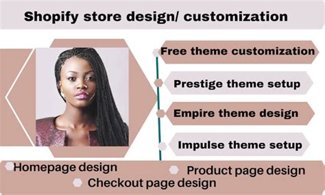 Set Up Shopify Store Design And Redesign Shopify Theme Customization By Kelvinsun Fiverr