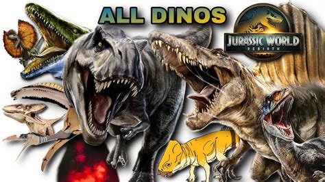 Types Of Dinosaurs In Jurassic Park Jurassic Park Every Dinosaur In