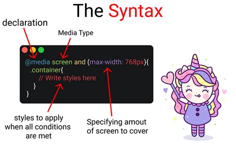 Optional Chaining In The Code Snippet Above We Are By Jasmine