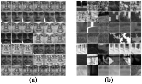 Figure 3 From Learning Based Face Detection By Adaptive Switching Of