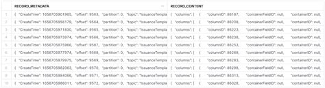 Demystifying Event Streams Transforming Events Into Tables With Dbt