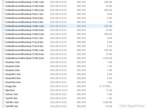 基于fpga的mobilenet V2卷积神经网络加速器mobilenet Fpga Csdn博客