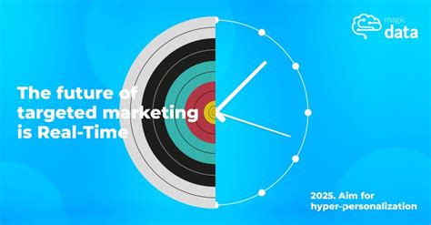 magic data on linkedin magicdata boostingyourdataandaiplatform data
