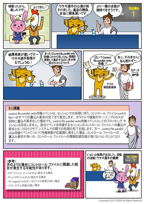 “scene38 Control File Parallel Write” 日本エクセム株式会社