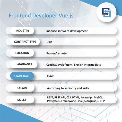 Frontenddeveloper React Vuejs Backenddeveloper Fullstackdeveloper Denisa Laukova