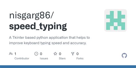 Github Nisgarg86speedtyping A Tkinter Based Python Application
