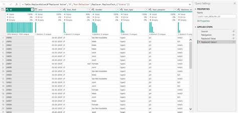 Etl Powerbi Postgresql Dax Azuredatafactory Dataengineering Somitav Goswami