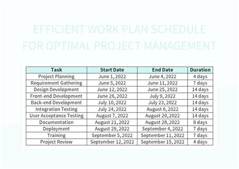 Developing An Efficient Project Management Work Plan Excel Template And