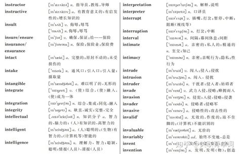 大学英语四级高频词汇，关联背单词app整理，字母i 知乎