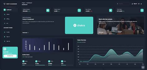 Purity UI Dashboard Open Source React Template