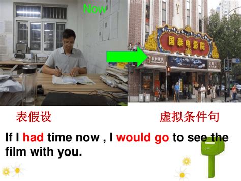 高三英语二轮复习《虚拟语气在if条件句中的使用》 课件 共40张ppt 21世纪教育网