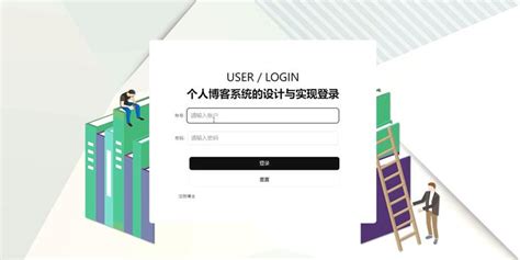 【java毕设项目推荐】基于springboot的个人博客系统的设计与实现 知乎