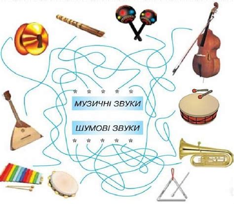 Методична скарбничка учителя музичного мистецтва 1 клас Урок 6 У світі звуків і кольорів