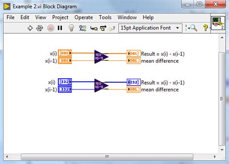 make efficient reuse with malleable vi