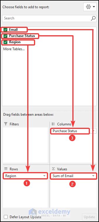 How To Make A Contingency Table In Excel 2 Easy Ways