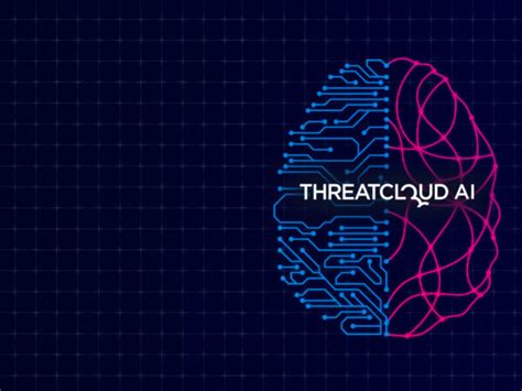 Check Point Blog Cyber Security News Research Trends