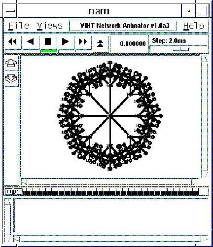 Static 201 Node Network Download Scientific Diagram