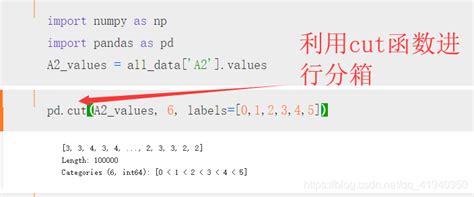 利用python实现对连续特征的分箱操作（数据离散化）连续性数据分箱方法 Csdn博客