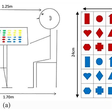 A Diagram Of The Experimental Set Up And B The Stimulus Grid Used Download Scientific