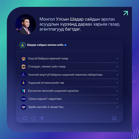 Сайнбуянгийн Сайнбуянгийн АМАРСАЙХАН ыг дэмжигчид