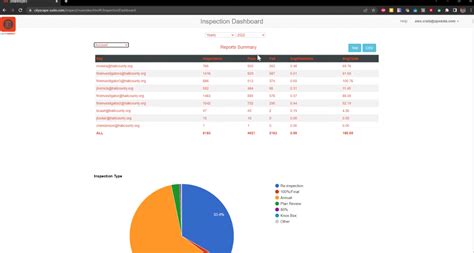 Apx Data Solutions Reviews And Pricing 2025
