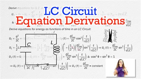 The Flipping Physics Blog