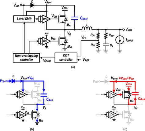 Figure 15 From A Dynamic Bootstrap Voltage Technique For A High Efficiency Buck Converter In A