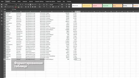 Создание и редактирование форматированных таблиц Р7 Офис