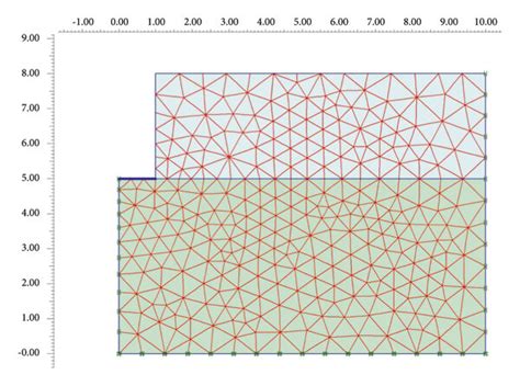Plaxis 2D Analysis A Mesh For Simulation And B Output Calculations Download Scientific