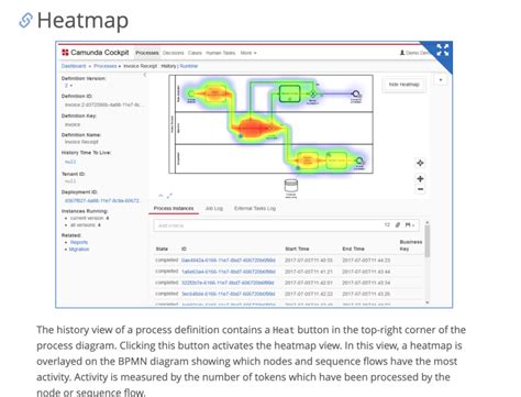 Observability In Distributed Systems Monitoring Logging Auditing And