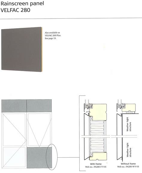 Additional Window Panel Types Required Wishlist Feature And Content Requests Vectorworks