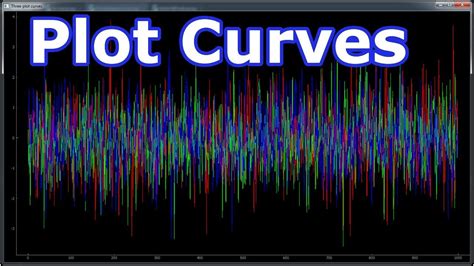 How To Plot Data Curves In Pyqtgraph Data Visualization In Pyqt Youtube