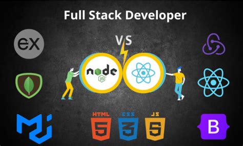 Create Responsive Websites In Reactjs Nodejs With Redux By Muneeb7613