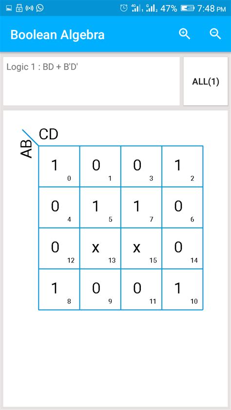 Boolean Algebra K Map Solver Function Minimizer Function Solver