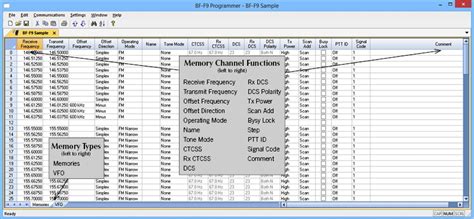 BF F9 Radio Programming Software
