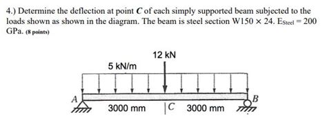 Solved Determine The Deflection At Point Of Each Simply Chegg