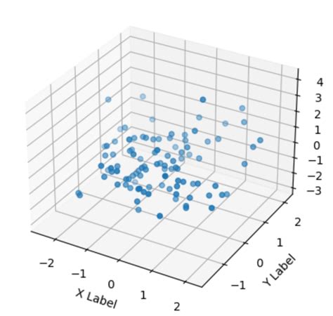 AI講師厳選PythonExcel連携を学習できるおすすめ参考書 選 Ukatta