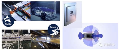 意法半导体q3三季度财报 知乎