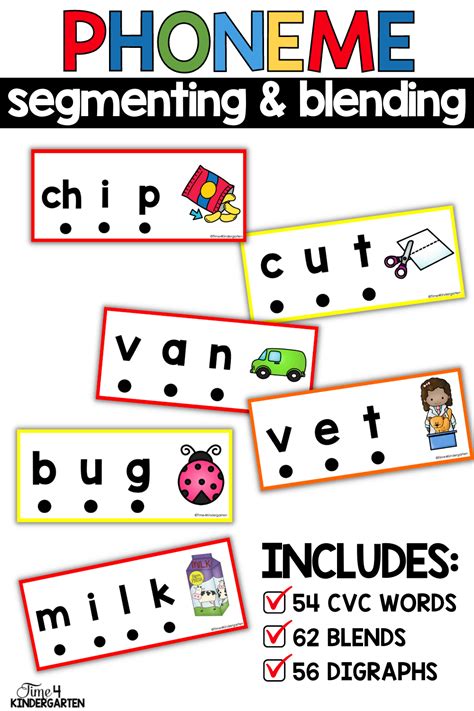 Phoneme Segmenting And Blending Cards Bundle Teaching Kindergarten Sight Words Phoneme
