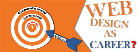 Select Five Reasons Why W3web School Is The Best Website Training School In Kolkata Five Reasons