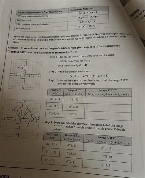 Answered Rules For Rotation On A Coordinate Plane 90 Rotation Kunduz