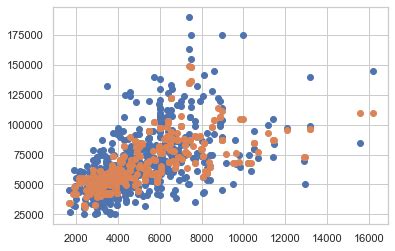 Lists How To Define Enumerate To Use Letters Without Indenting TeX LaTeX Stack Exchange
