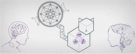 Qutech Blog A Blog From The People Of Qutech