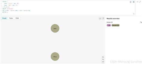 Neo4j操作数据库(cypher语法)neo4j语法教程 Csdn博客 Neo4j操作数据库(cypher语法)neo4j语法教程 Csdn博客