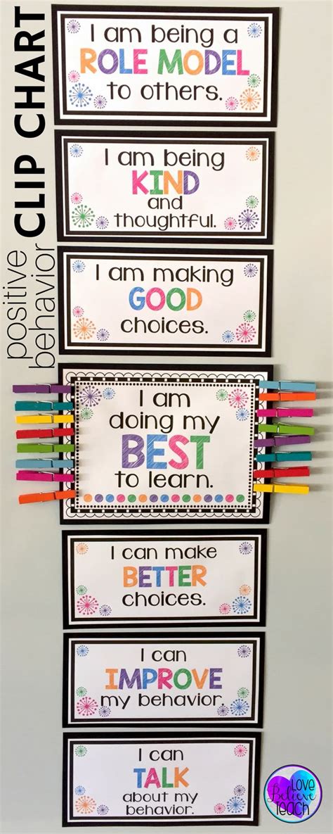 Behavior Clip Chart Behavior Chart System Behavior Clip Charts