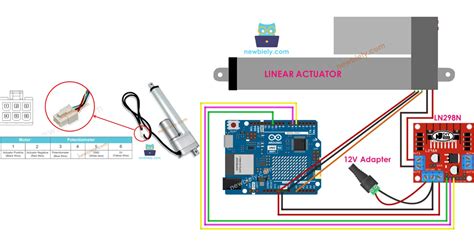 Arduino Uno R4 Actuator With Feedback Arduino Uno R4 Tutorial