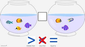 Comparing Numbers Greater Less Than Equal To Distance Learning Google Slides