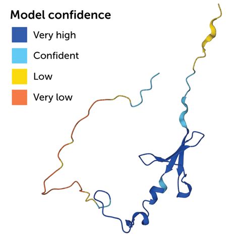 Alphafolds Ai Protein Structure Predictions Have Limits Science News